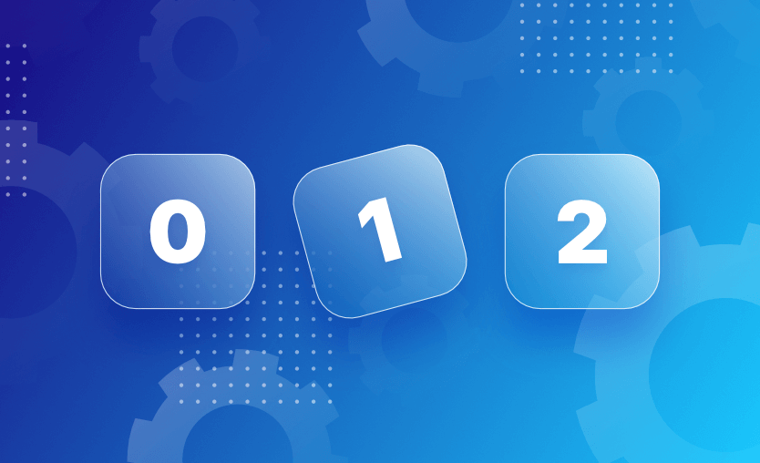 What are Day-0, Day-1, and Day-2 Operations?