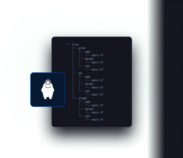 Achieve Terraform at scale | Spacelift