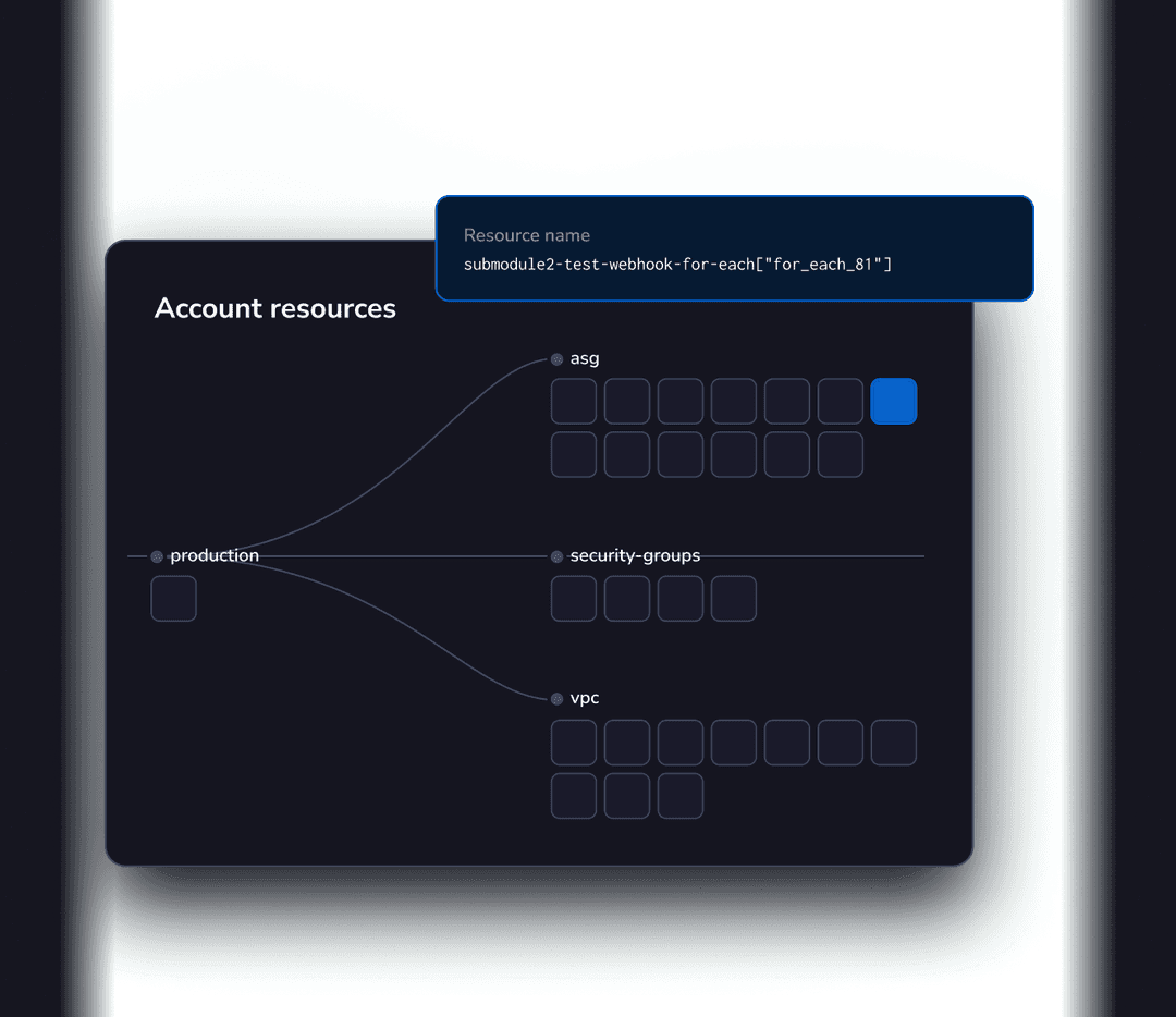 Spacelift: The Most Flexible IaC Management Platform
