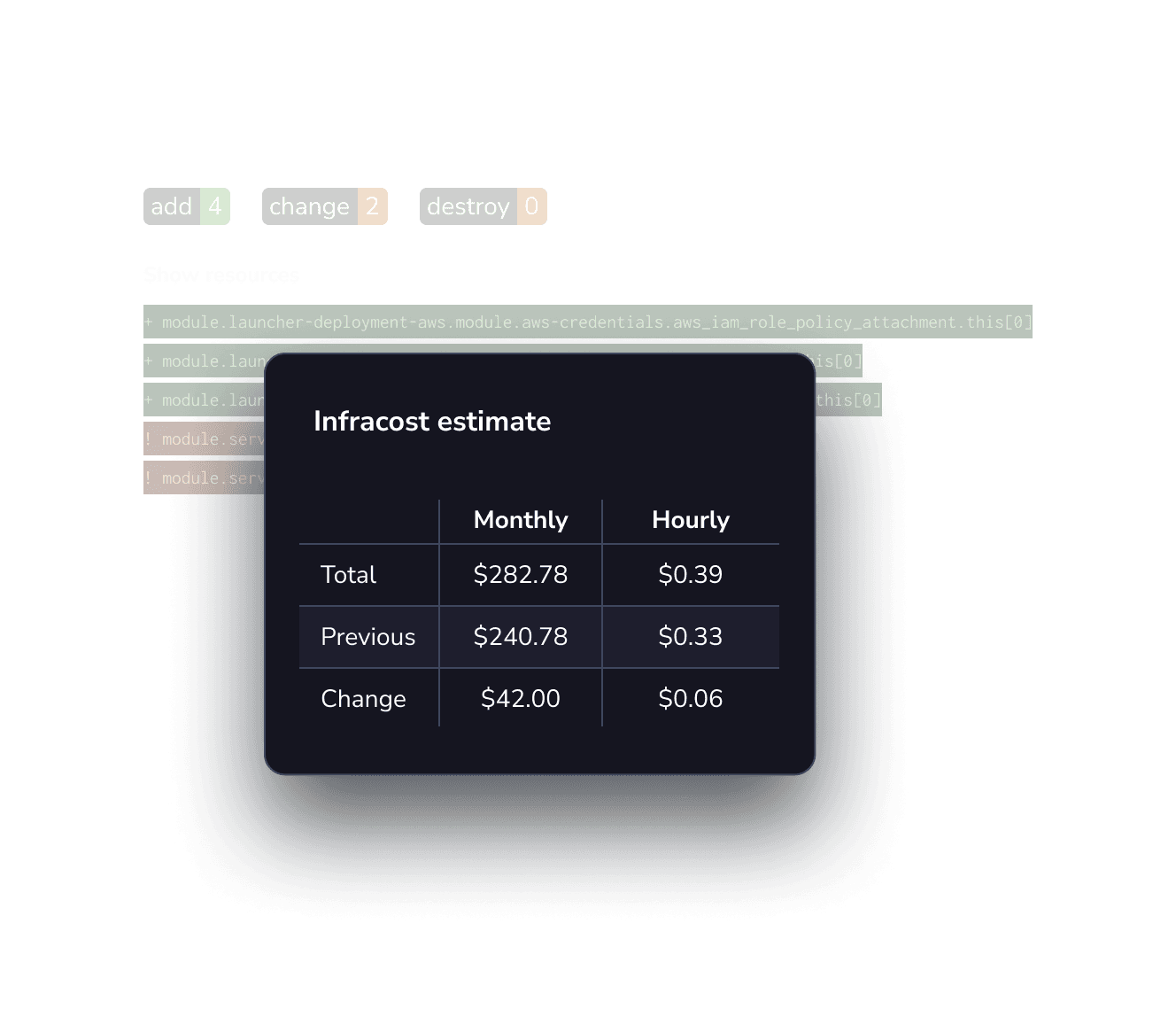 Spacelift: The Most Flexible IaC Management Platform