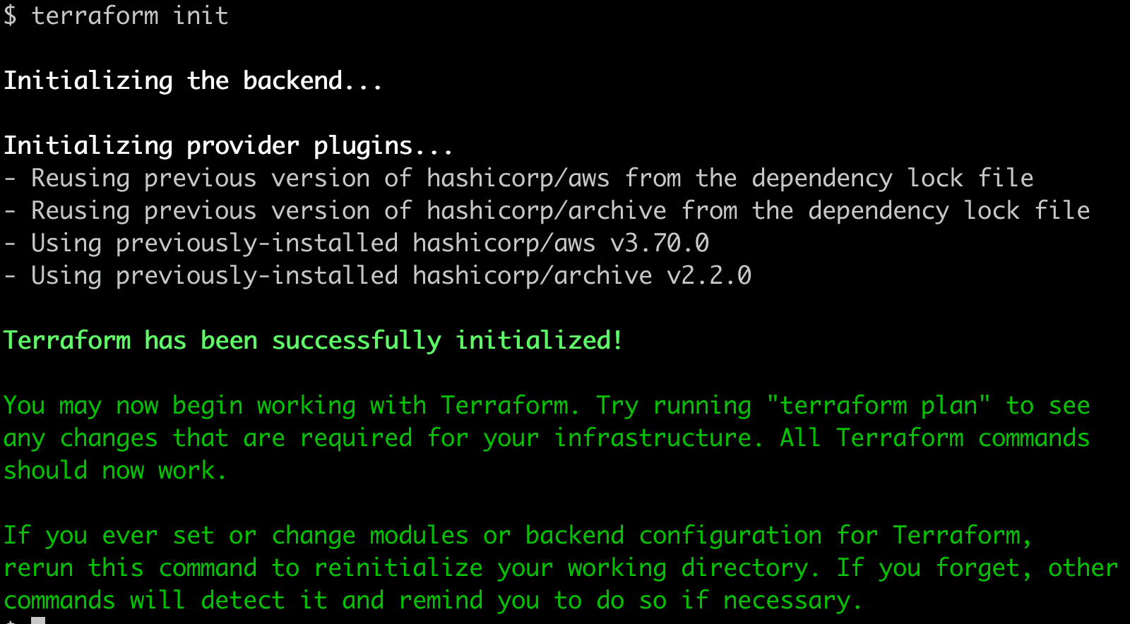 How To Manage Aws Lambda Functions With Terraform Tutorial 4814