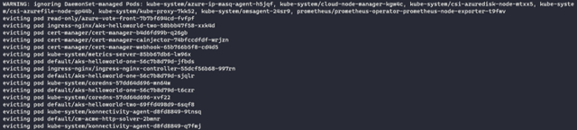 How to Delete Pods from a Kubernetes Node with Examples