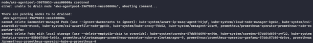 How to Delete Pods from a Kubernetes Node with Examples