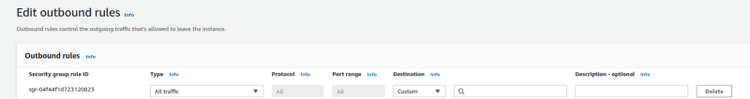 Managing AWS Security Groups Through Terraform