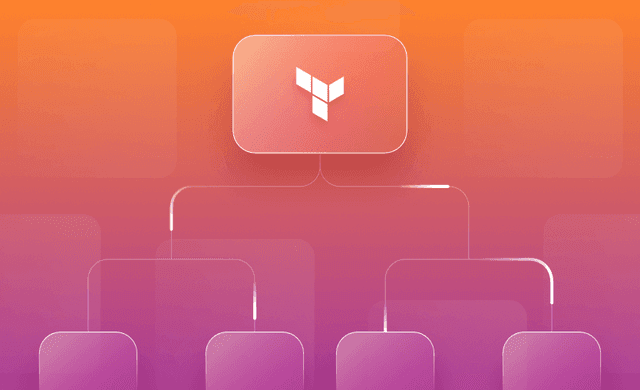 How to Manage DynamoDB Tables With Terraform [Tutorial]