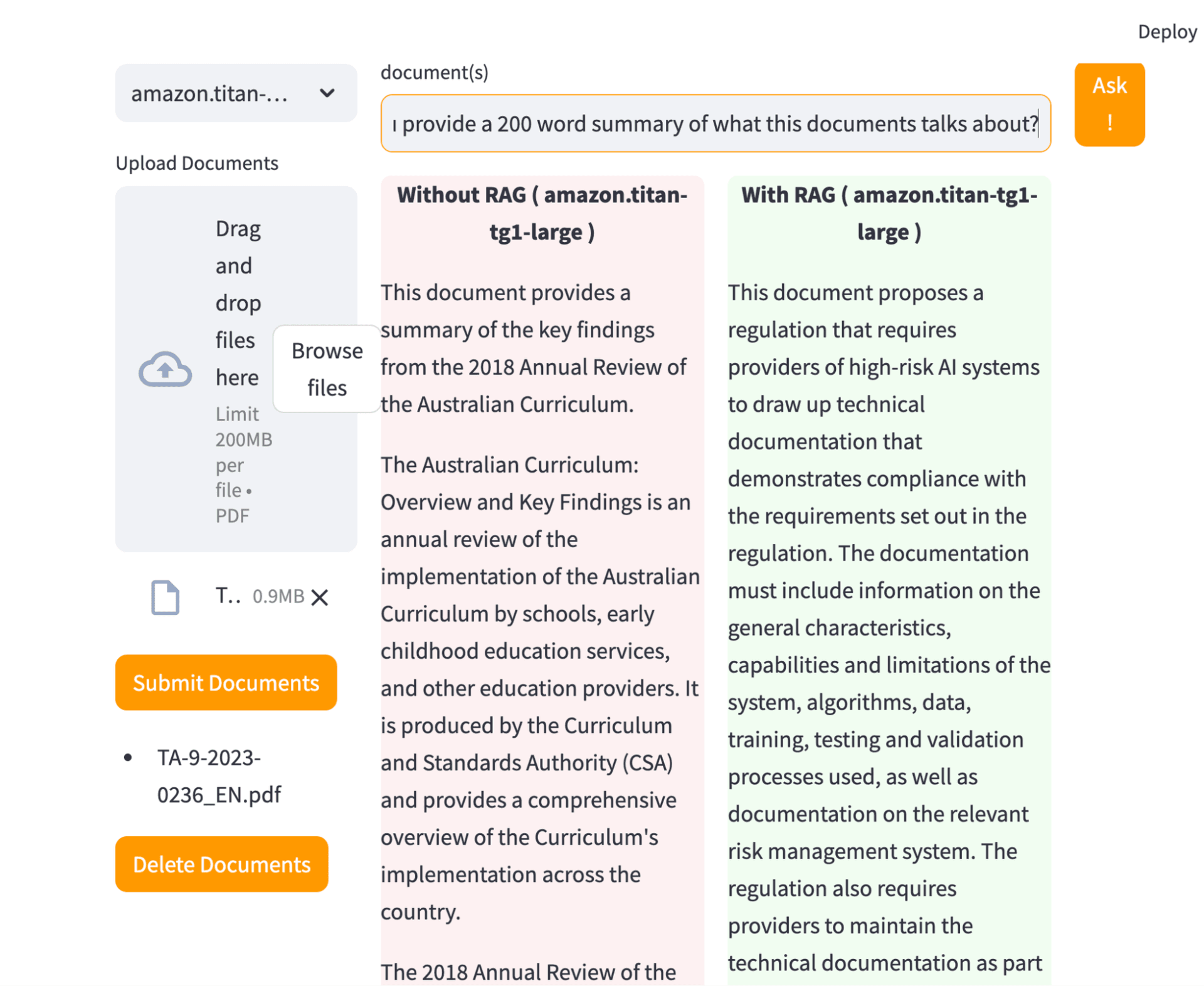 What is Amazon Bedrock? AWS Generative AI Tool Overview