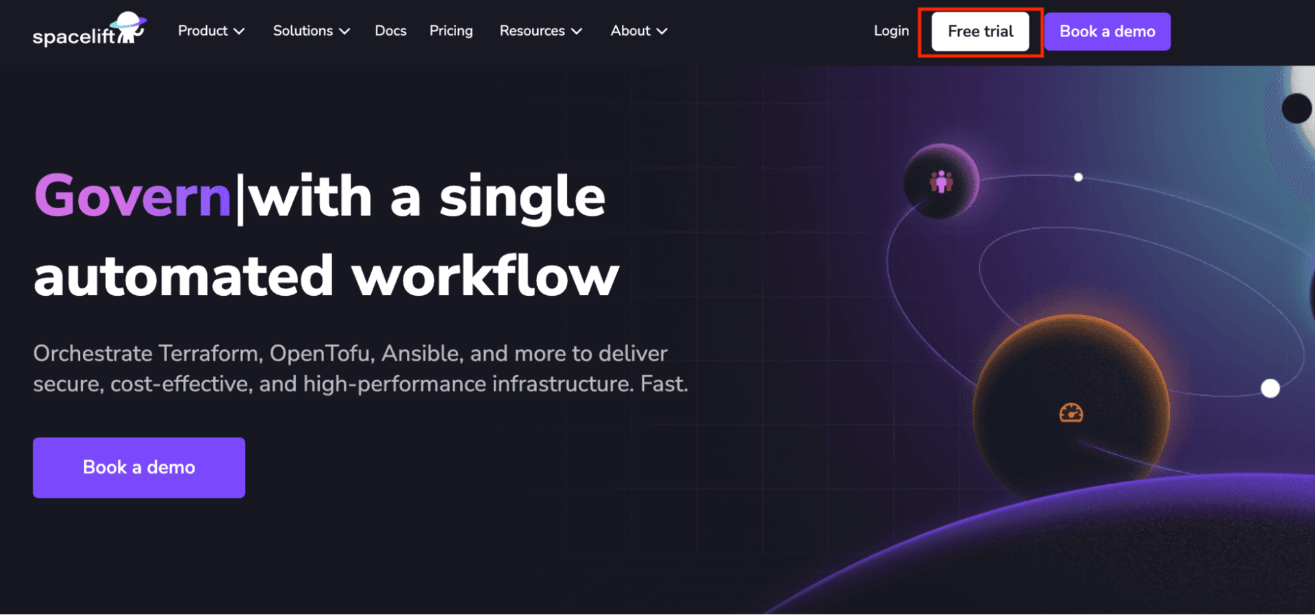 What is Spacelift? Key Features, Benefits & Use Cases