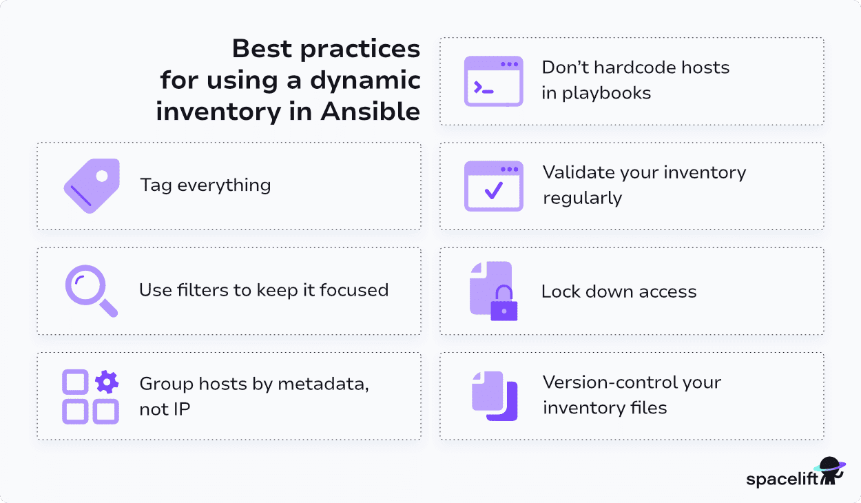 Ansible Dynamic Inventory: Types, How to Use & Examples