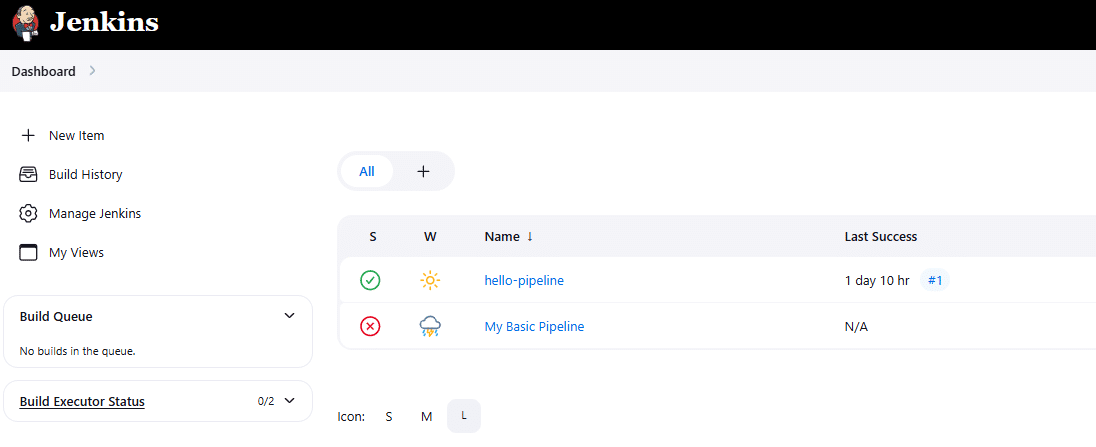 What is Jenkins Pipeline? Tutorial & Examples