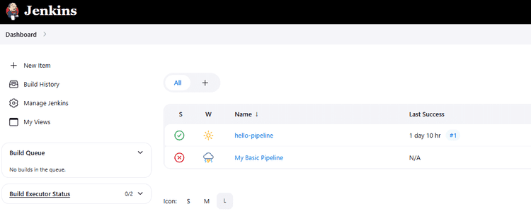 What is Jenkins Pipeline? Tutorial & Examples