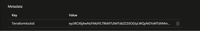 Terraform State Lock: How It Works & Best Practices