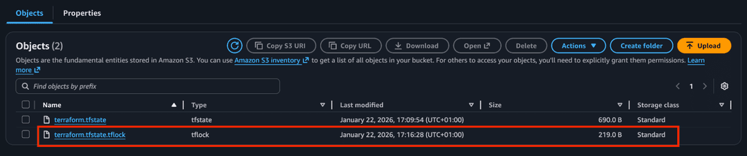 Terraform State Lock: How It Works & Best Practices
