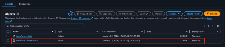 Terraform State Lock: How It Works & Best Practices