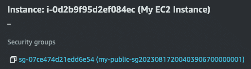 Terraform Data Sources - How They Are Utilized (Example)