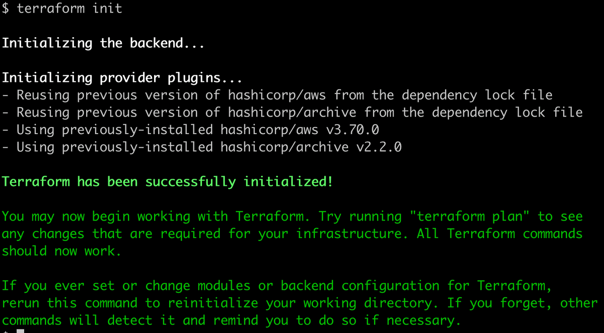 How To Manage Aws Lambda Functions With Terraform Tutorial
