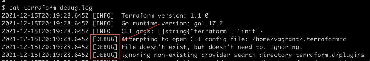 How to Debug & Troubleshoot Terraform Projects: Tutorial