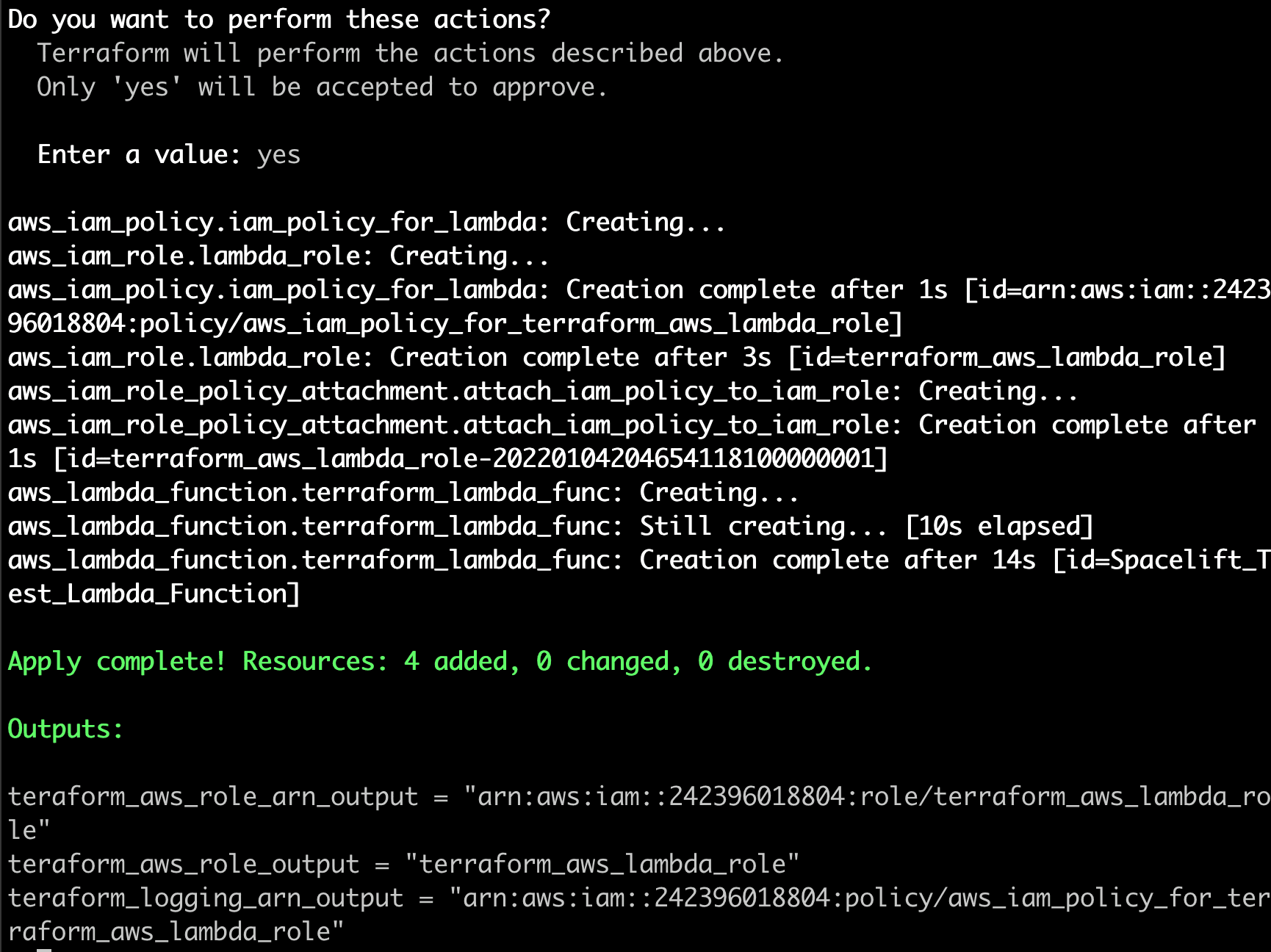 How To Manage Aws Lambda Functions With Terraform Tutorial