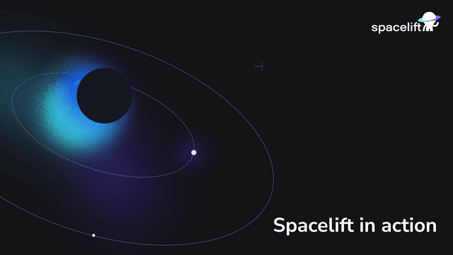 How it works | Spacelift