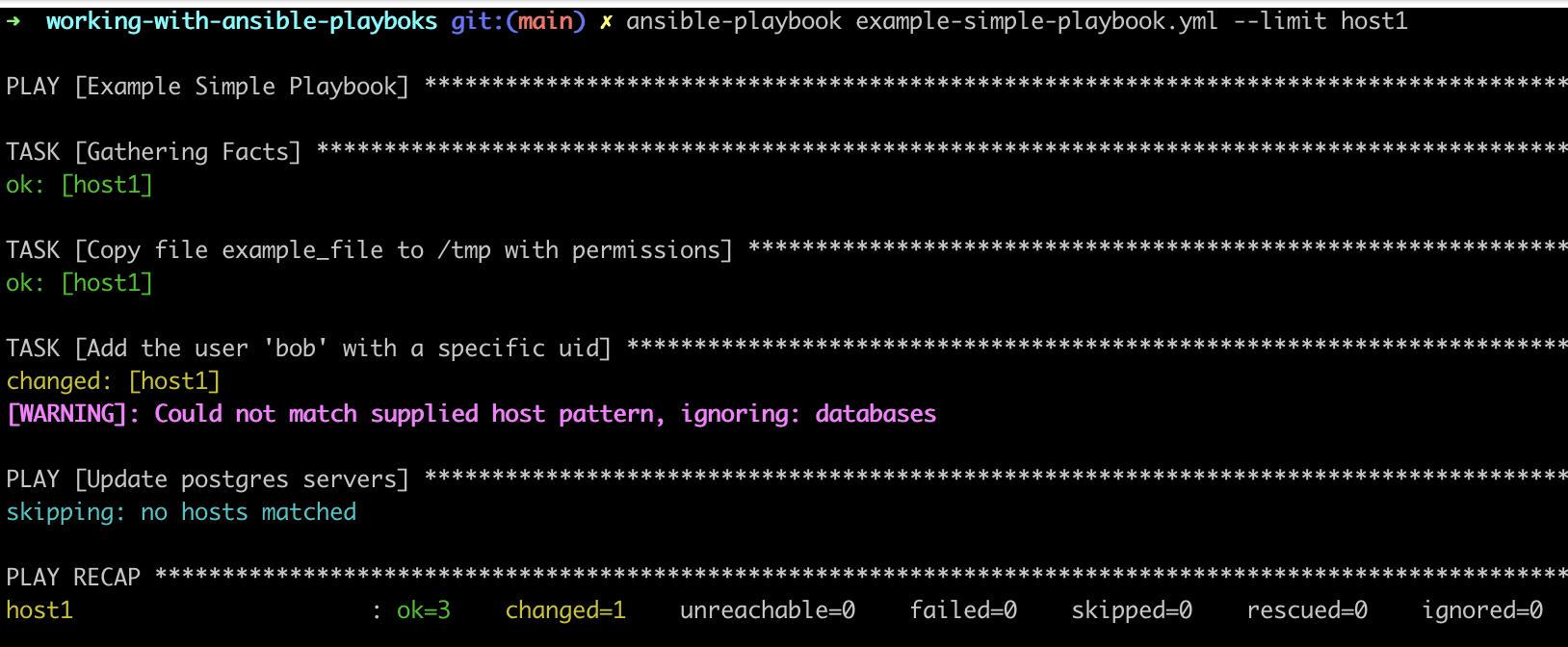Ansible Playbooks: Complete Guide with Examples