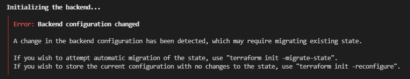 Terraform Init - Command Overview with Examples