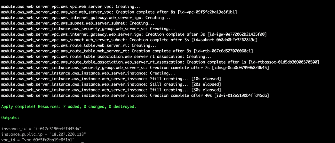 Terraform Output Values : Complete Guide & Examples