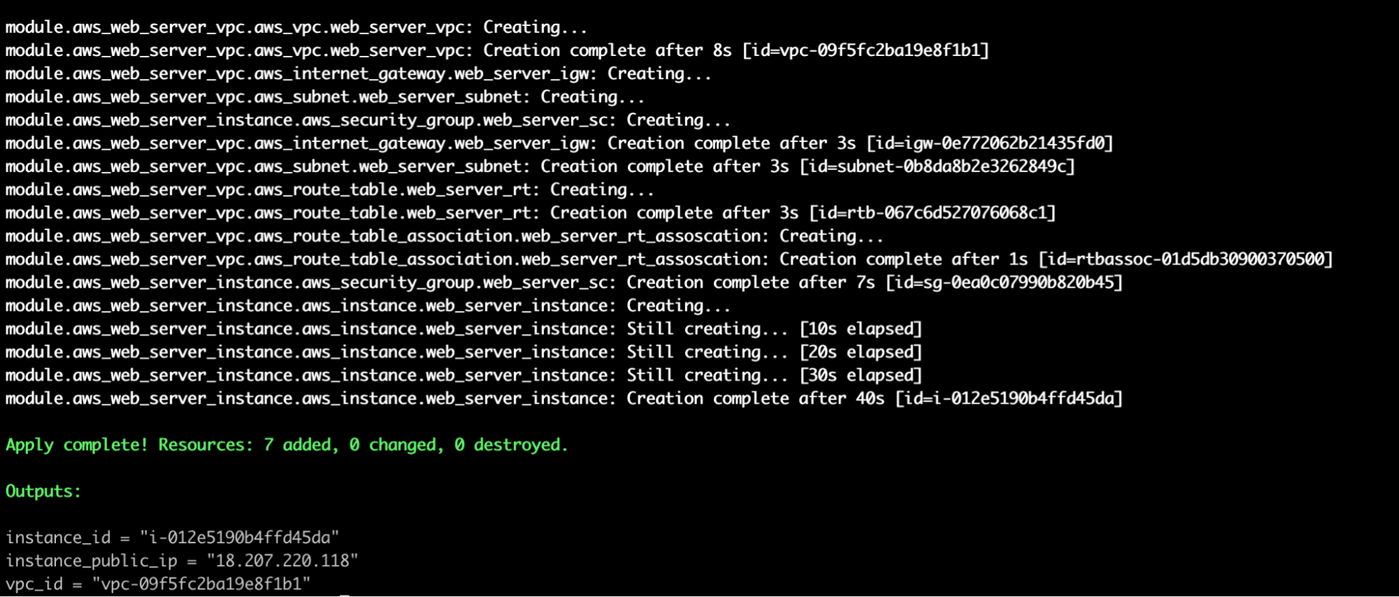 Terraform Output Values Complete Guide And Examples