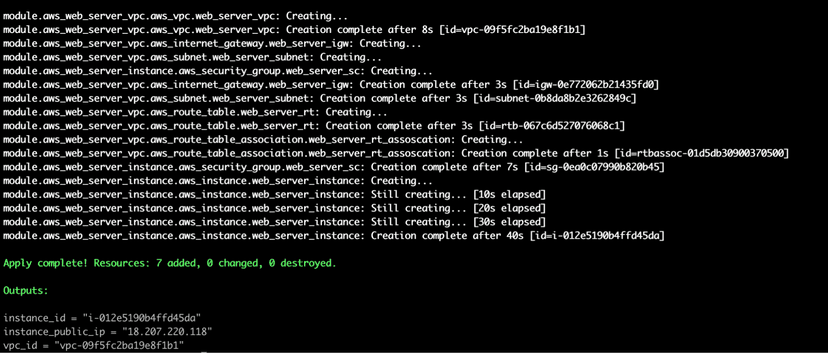 Terraform Output Values : Complete Guide & Examples