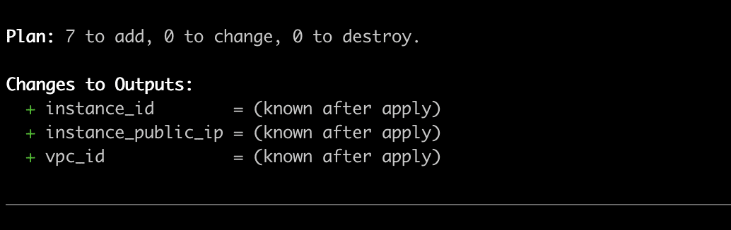 Terraform Output Values : Complete Guide & Examples