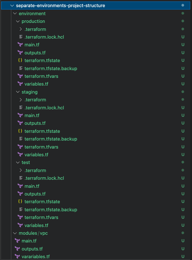 20 Terraform Best Practices to Improve your TF workflow