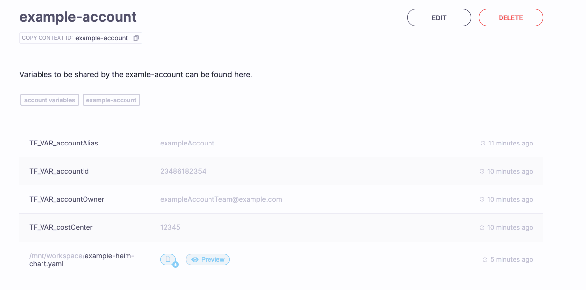 Keep Your Configuration DRY with Terragrunt on Spacelift