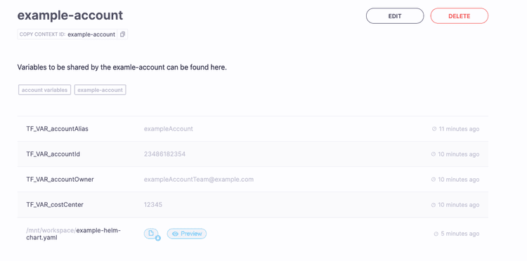 Keep Your Configuration DRY with Terragrunt on Spacelift
