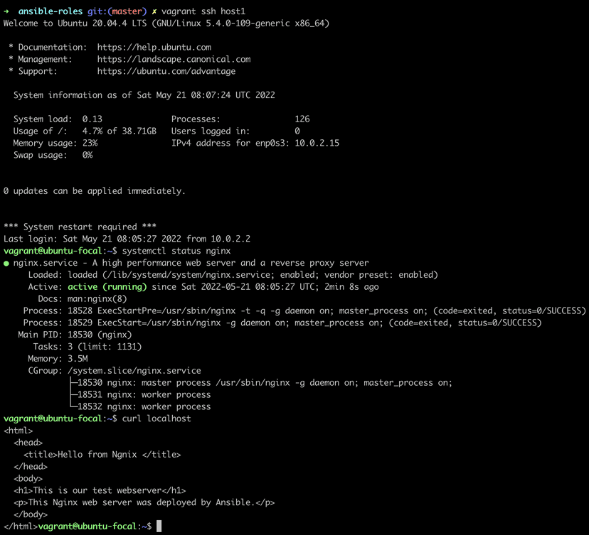Ansible Roles: Basics, Creating & Using
