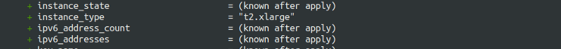 Terraform Tfvars Files Variables Management With Examples