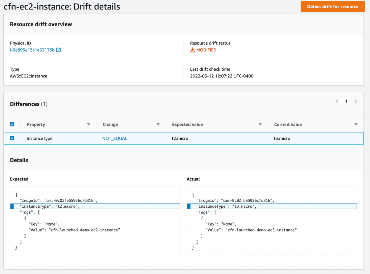 Infrastructure Drift Detection | How to Fix It With IaC Tool