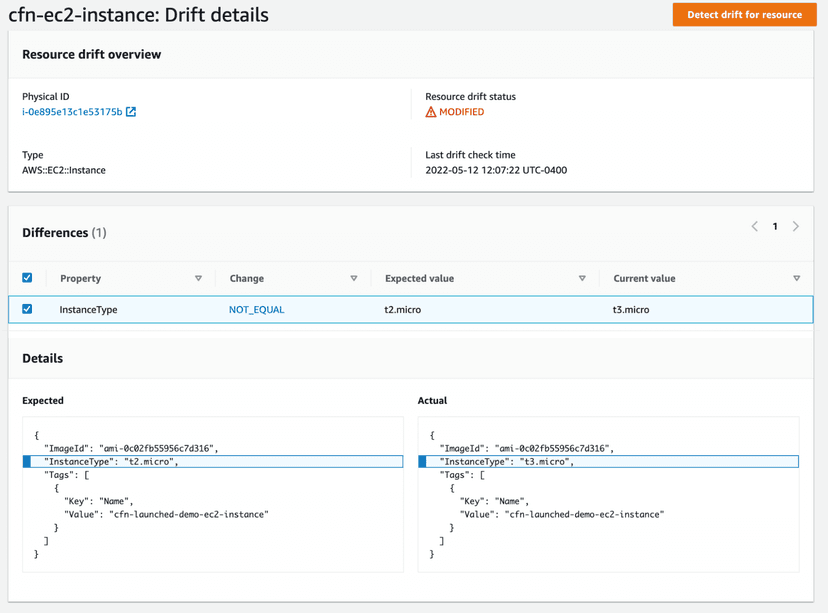 Infrastructure Drift Detection How To Fix It With Iac Tool