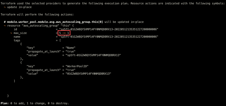 Infrastructure Drift Detection How To Fix It With Iac Tool