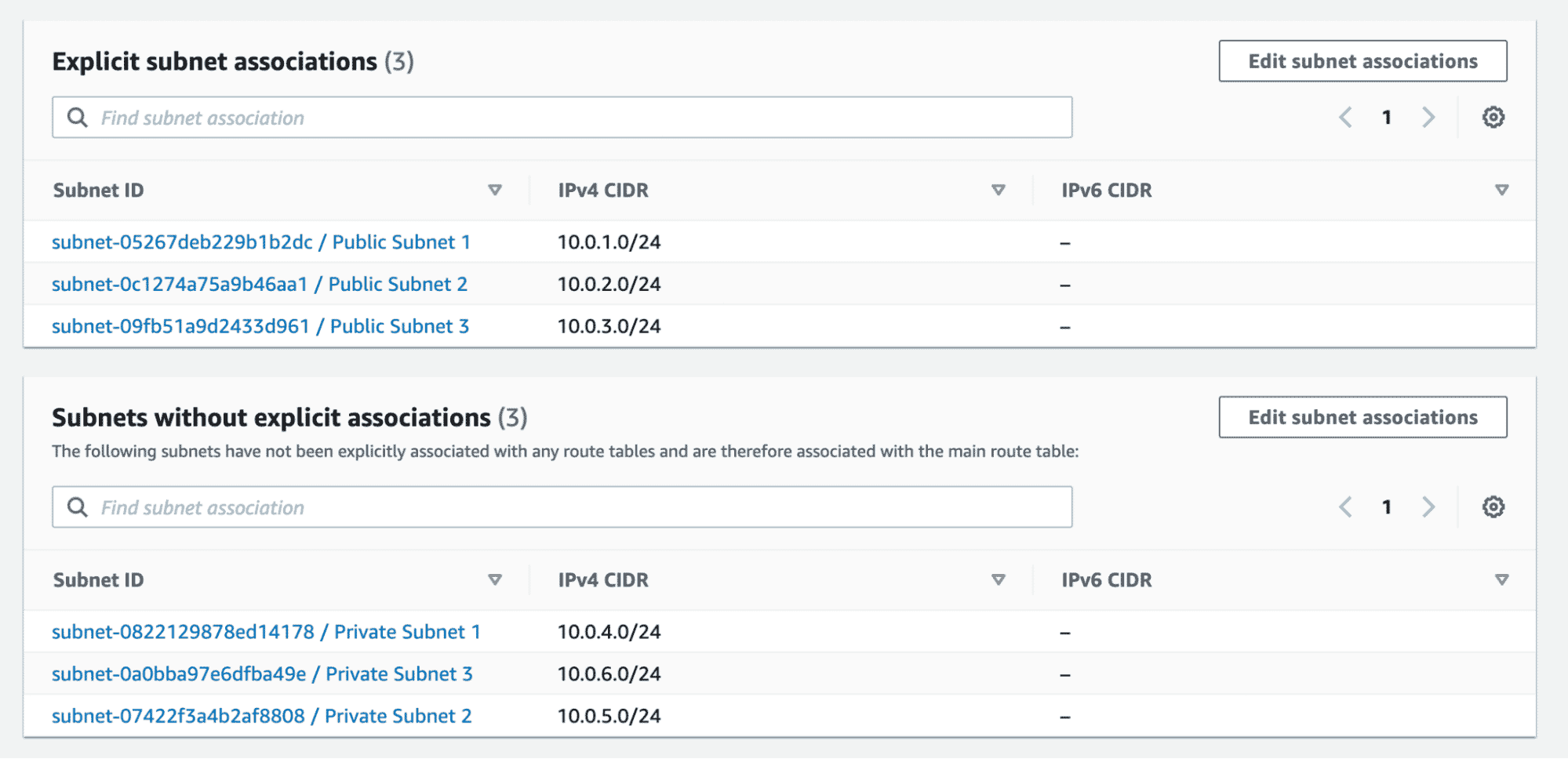How to Build AWS VPC & Subnets using Terraform - Step by Step
