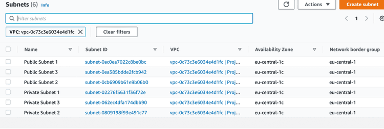 How to Build AWS VPC & Subnets using Terraform - Step by Step