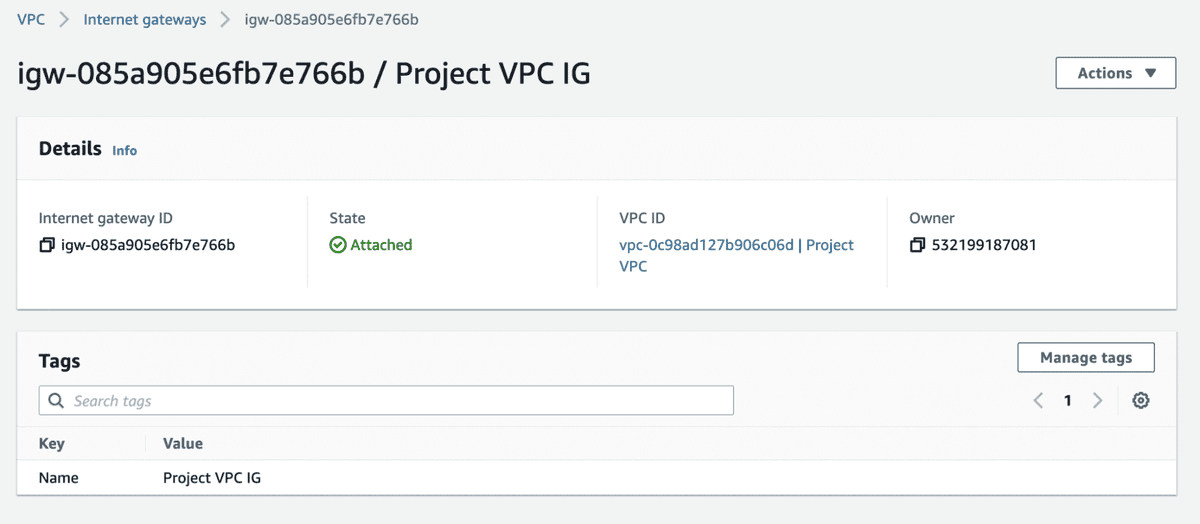 How To Build Aws Vpc And Subnets Using Terraform Step By Step