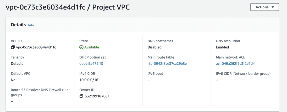 How to Build AWS VPC & Subnets using Terraform - Step by Step