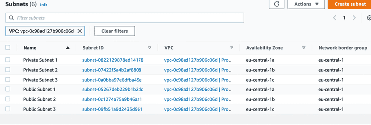 How to Build AWS VPC & Subnets using Terraform - Step by Step