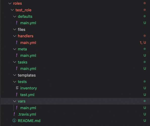 44 Ansible Best Practices to Follow [Tips & Tricks]