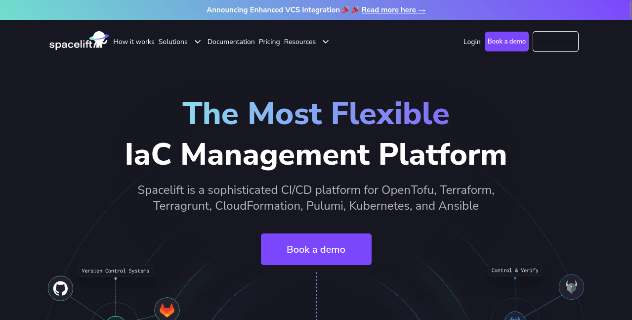 15 Best CI/CD Tools for DevOps in 2024