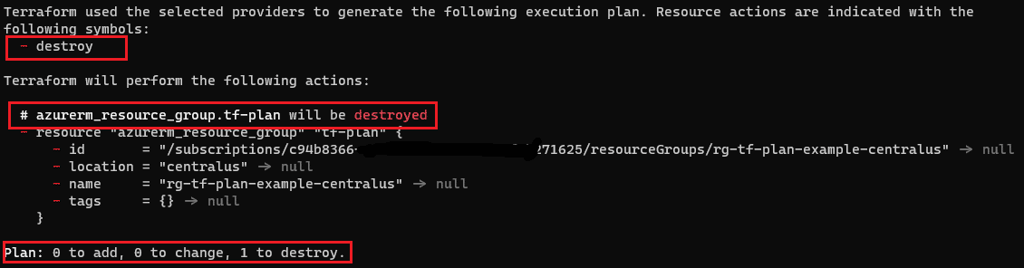 Terraform Plan Command: Examples & How It Works