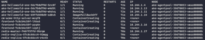 How to Delete Pods from a Kubernetes Node with Examples