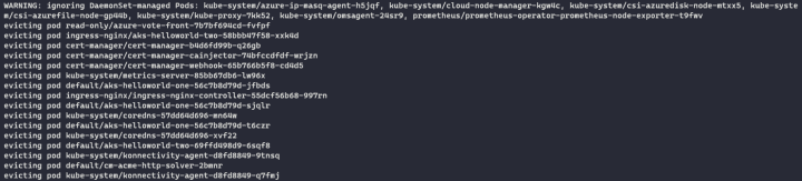 How to Delete Pods from a Kubernetes Node with Examples