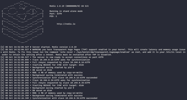 How to View Kubernetes Pod Logs Files With Kubectl