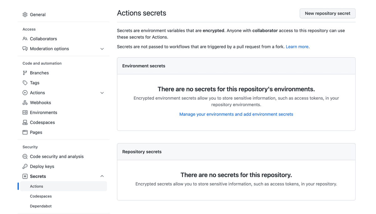 Terraform With Github Actions How To Manage And Scale