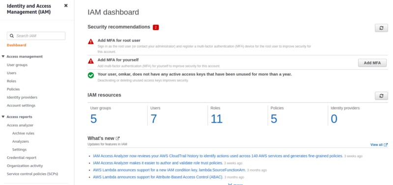 AWS IAM Roles - Everything You Need to Know & Examples
