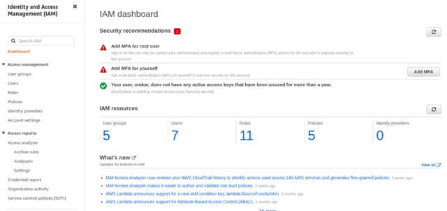 AWS IAM Roles - Everything You Need to Know & Examples